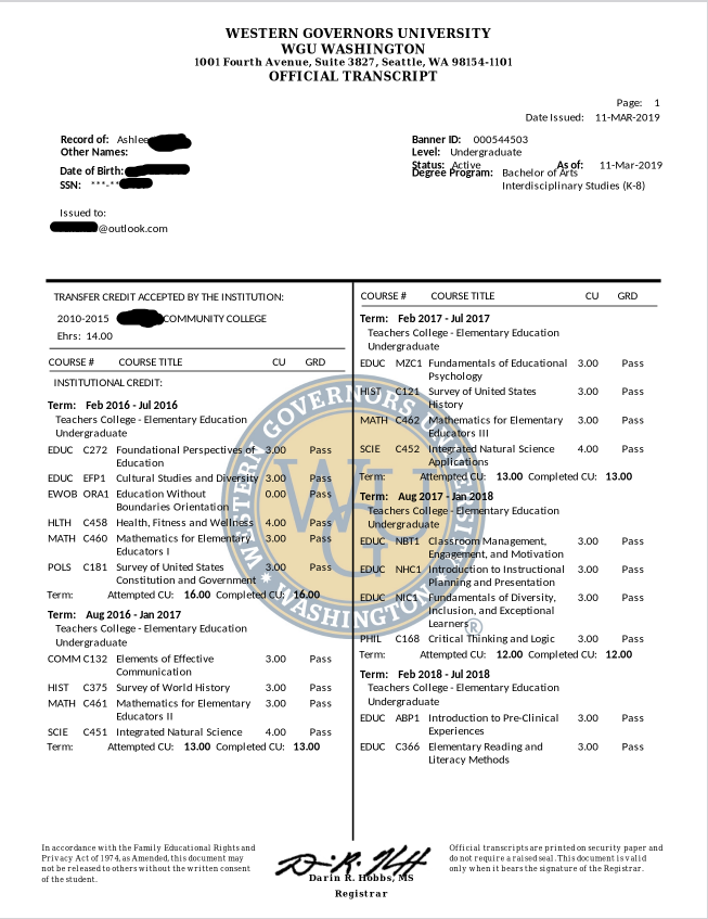 Official Transcript – AeoVA Feed